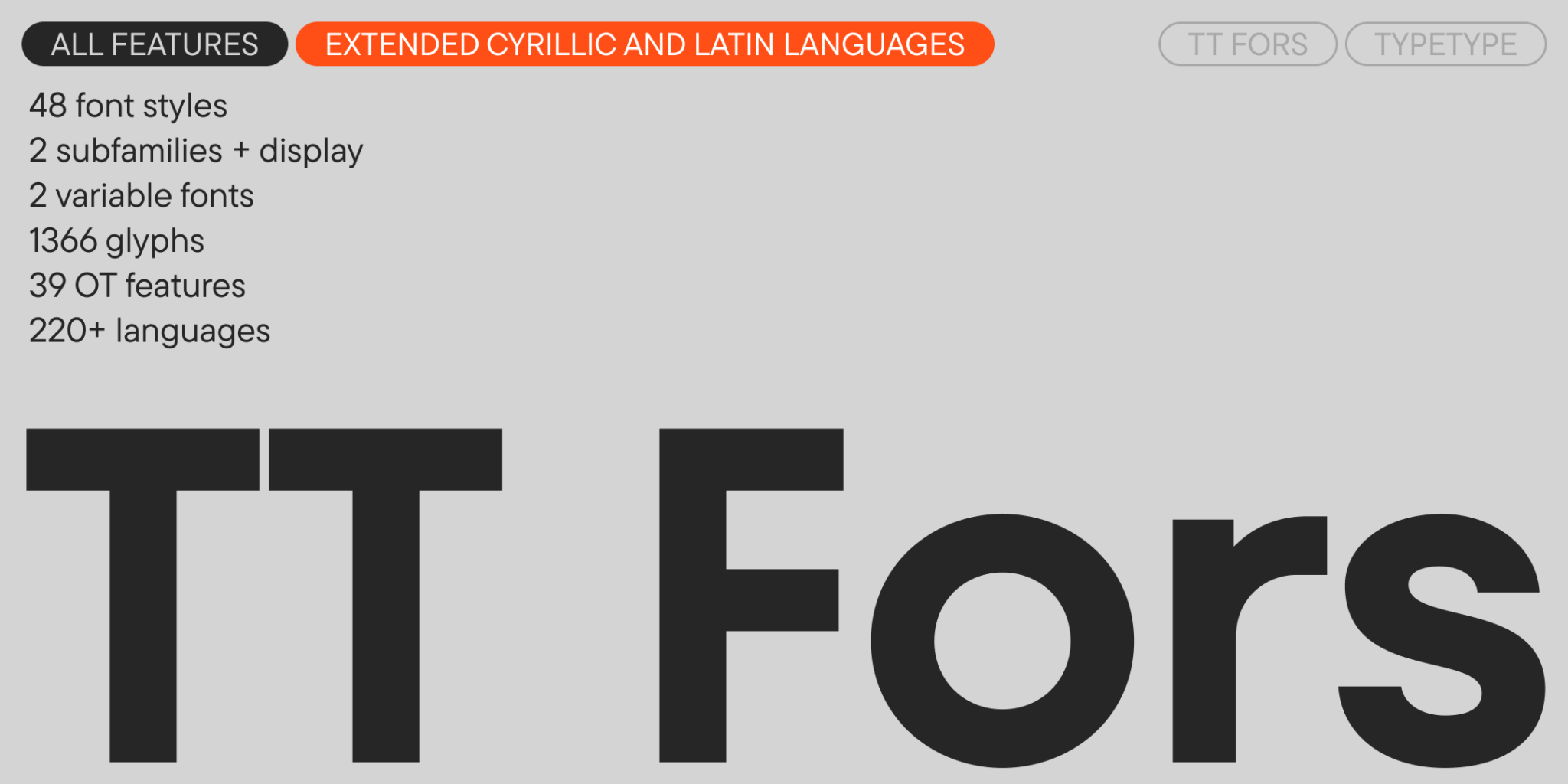 Todas las fuentes | El catálogo completo de fuentes | TypeType®