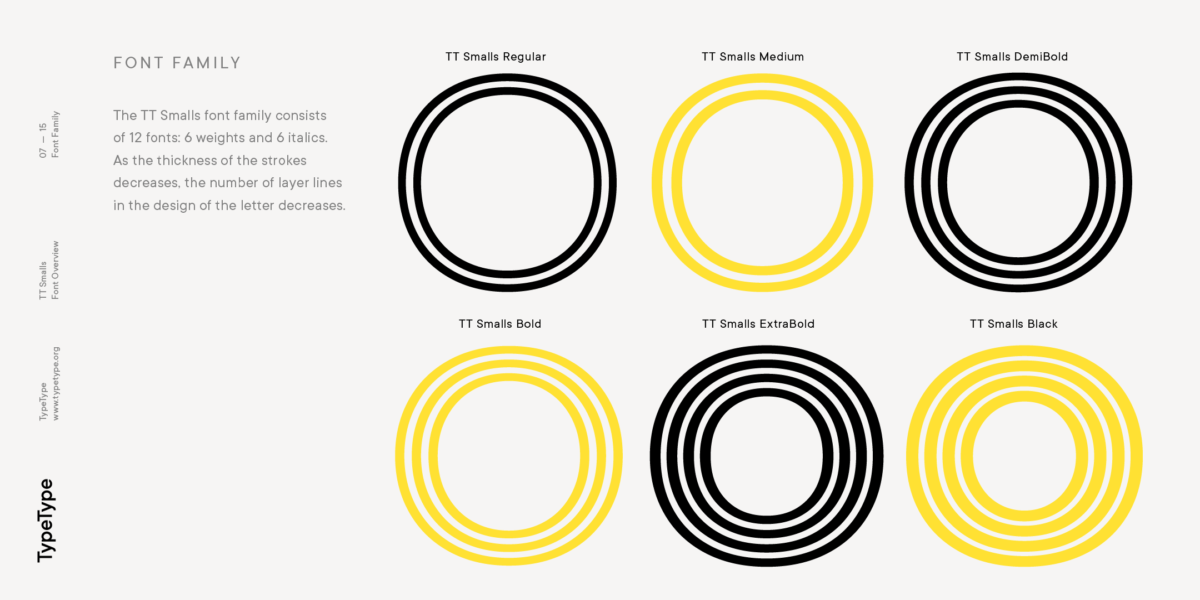 Fuente TT Smalls: descarga la prueba gratuita y compra | TypeType®