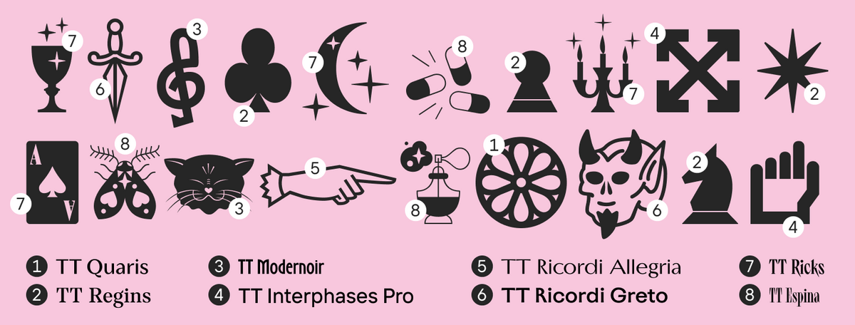 10 Best Fonts for Social Media Posts, Stories, and Graphics | TypeType®