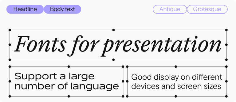 10 Best Fonts for PowerPoint Presentation in 2025 | TypeType®