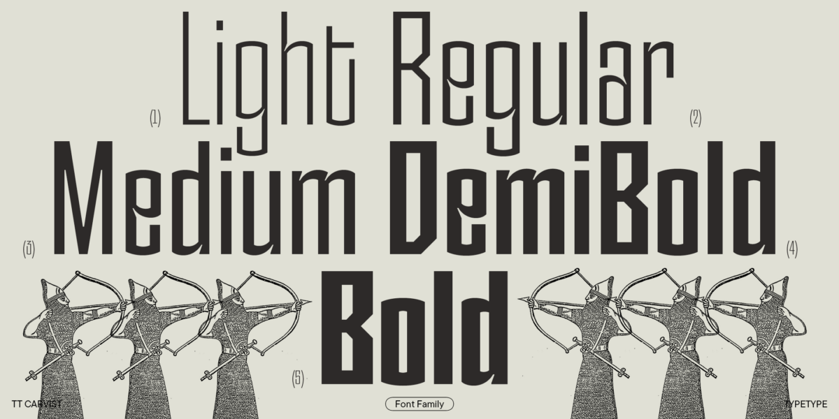 Corus Fonts | TypeType®
