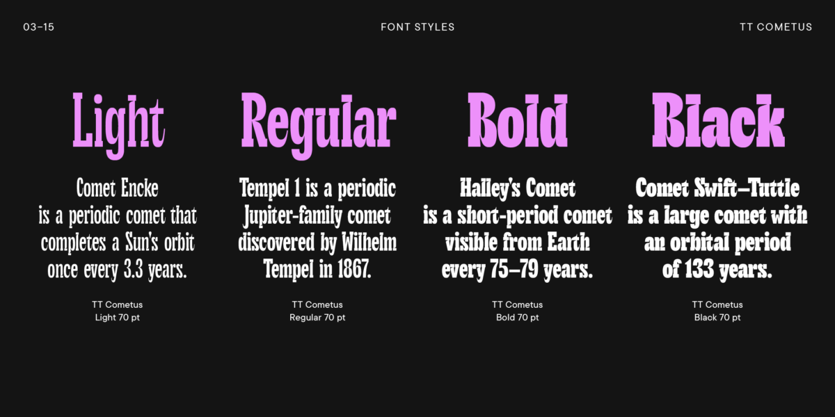 The Spanish fonts selection | TypeType