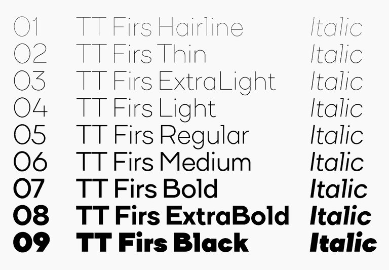 Branching out: How Scandinavian Sans TT Firs Grew and Found Its Font ...