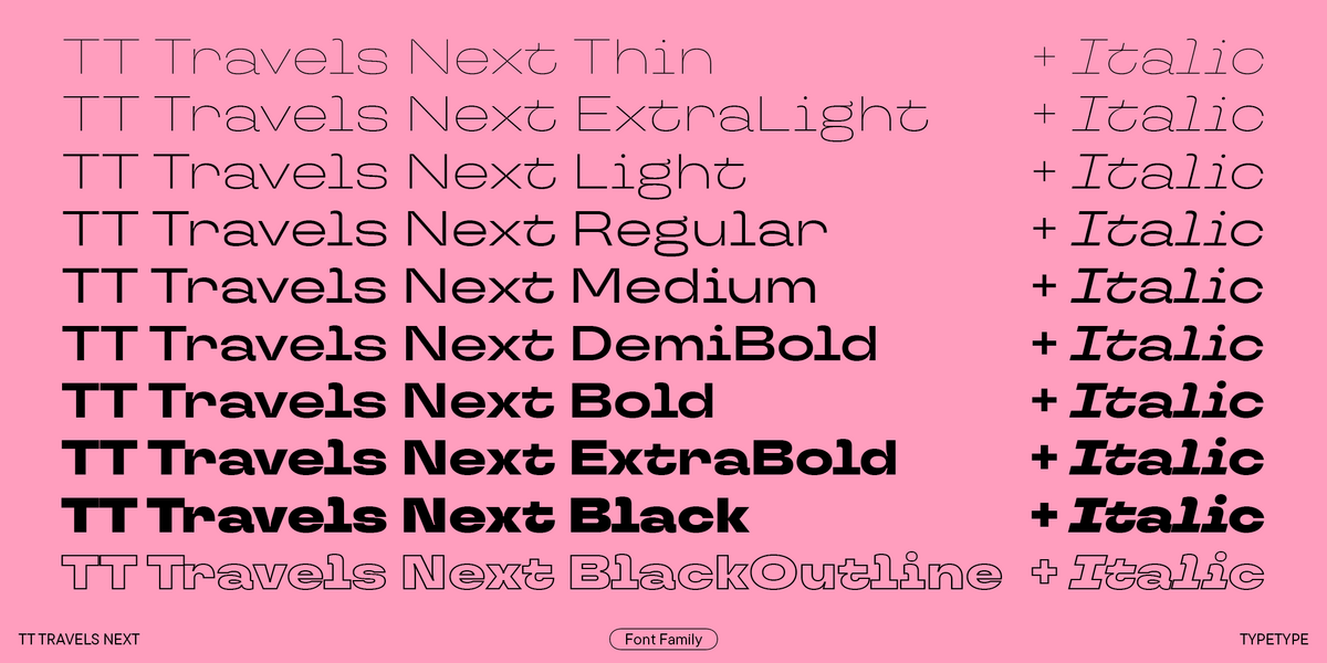Calculator Fonts | TypeType®