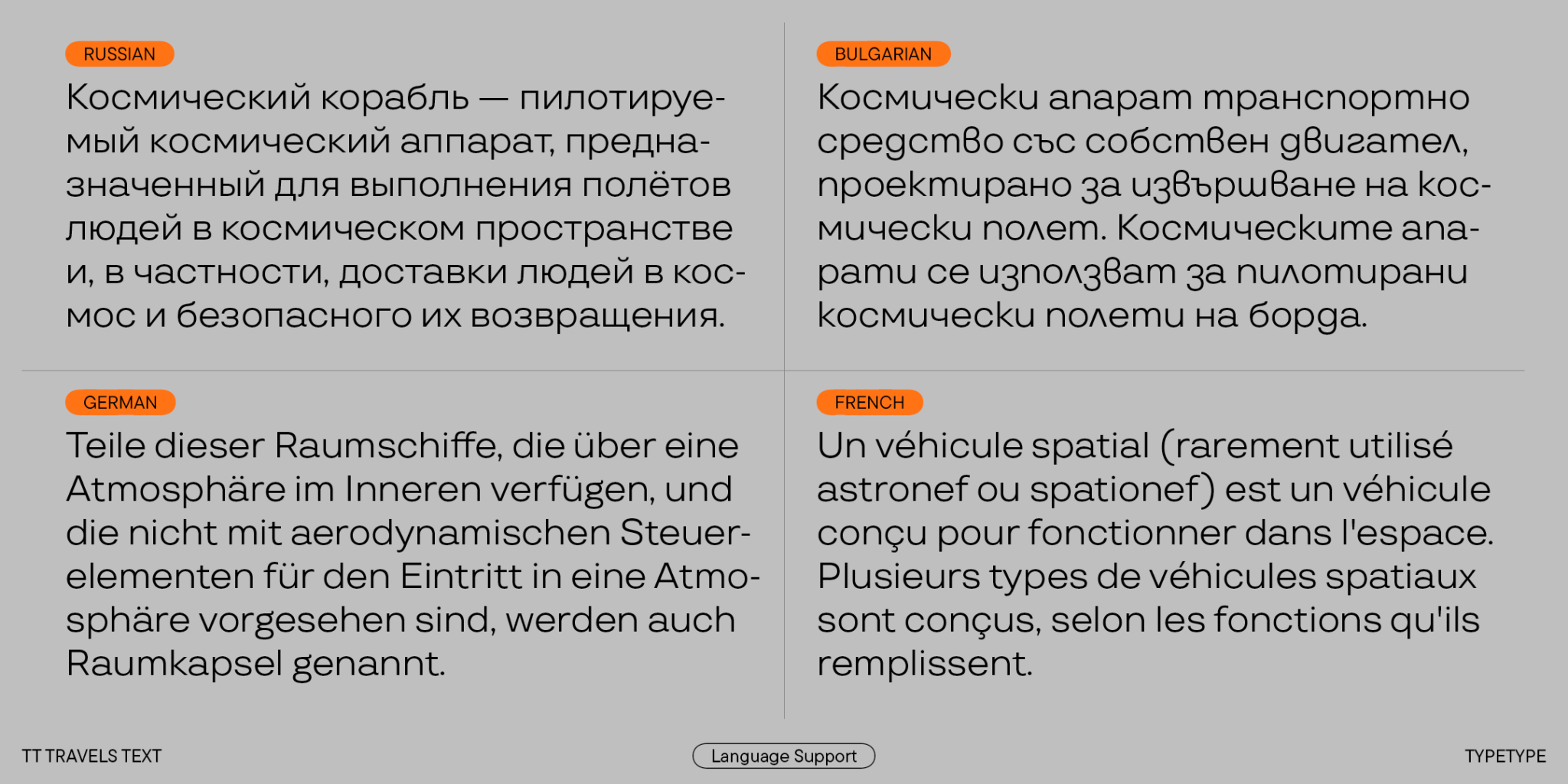 TT Travels Text Font - Download Free Trial & Buy | TypeType®
