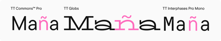 Special Characters of Fonts: Guide to Typographical Symbols | TypeType®
